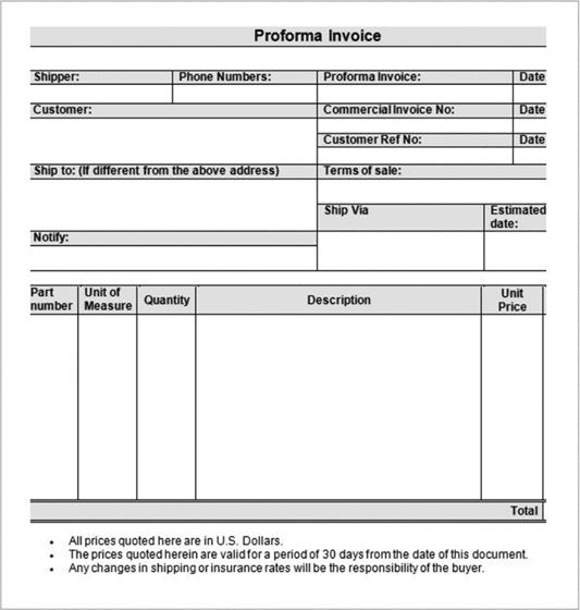 Understand Term Proforma Invoice In QuickBooks Desktop